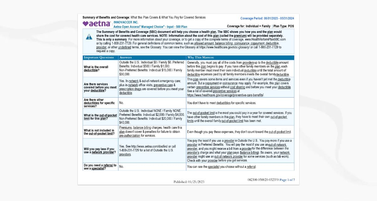 Summary of Benefits and Coverage Summary of Benefits and Coverage